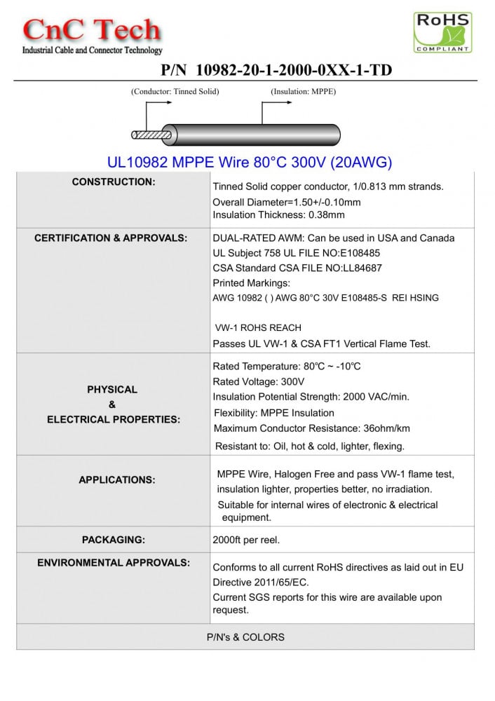 CNC Tech UL10982 MPPE wire technical document page 1