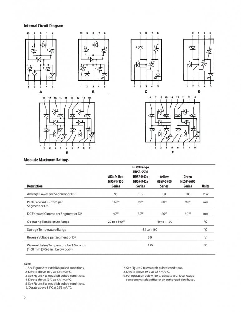HDSP series datasheet page 5