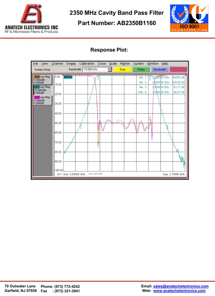 AB2350B1160 technical document page 2