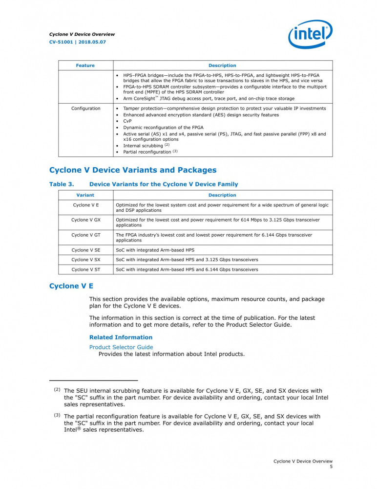 Cyclone V documentation page 5