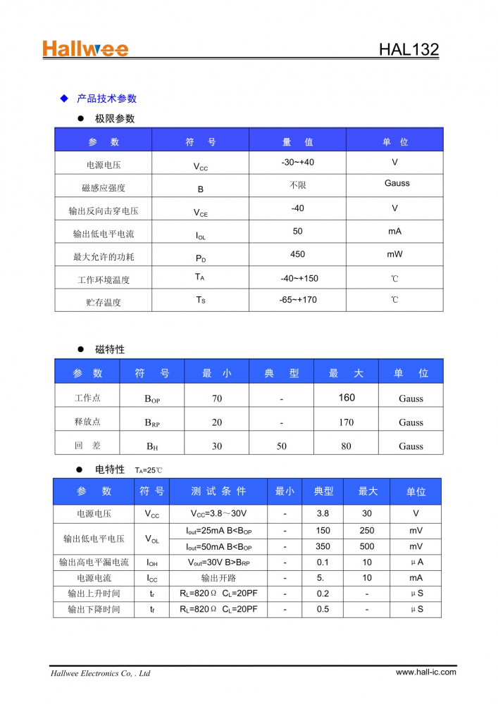 HAL132UA datasheet page 2