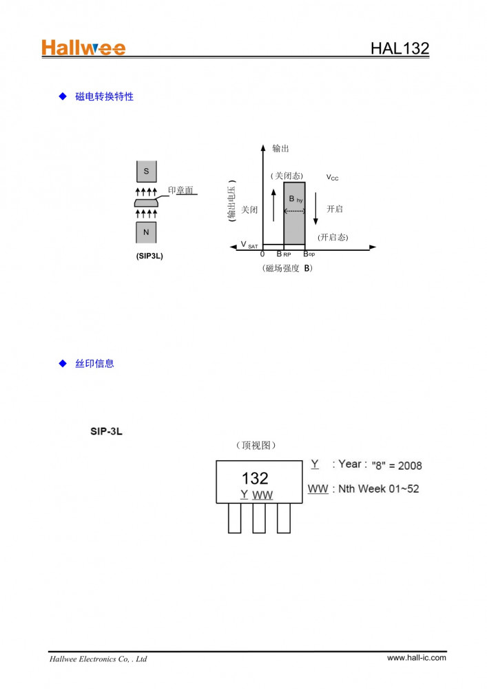 HAL132UA datasheet page 4