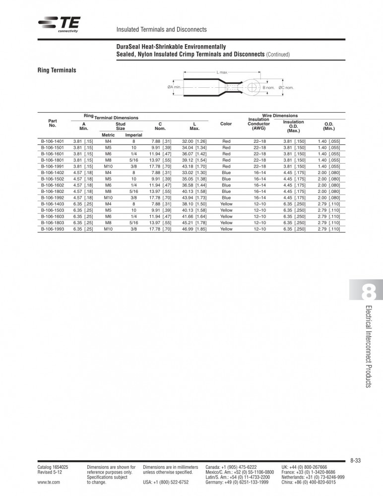 TE Connectivity DuraSeal documentation page 3