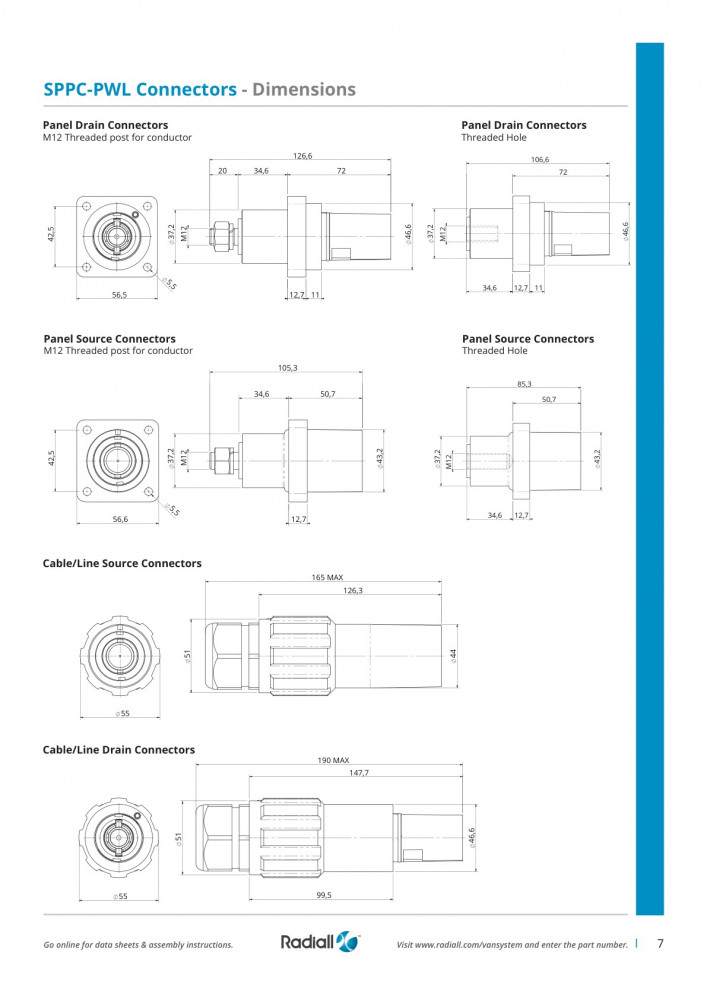 Radiall SPPC-PWL documentation page 7