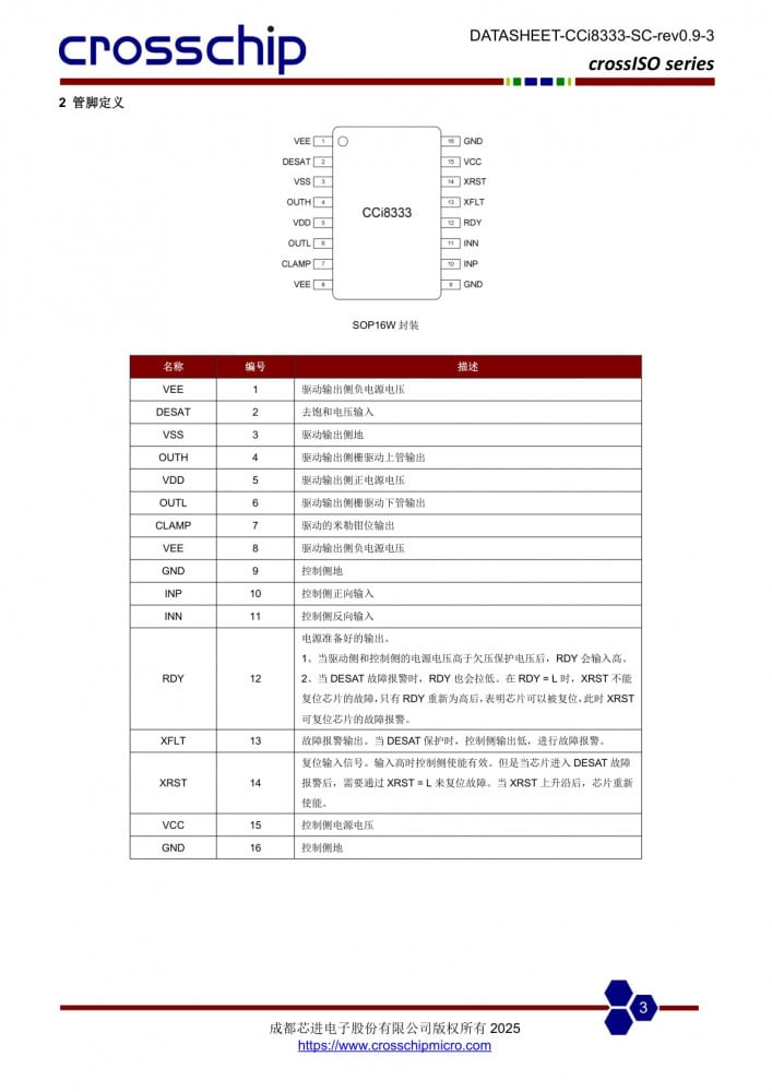 CCi8333 datasheet page 3