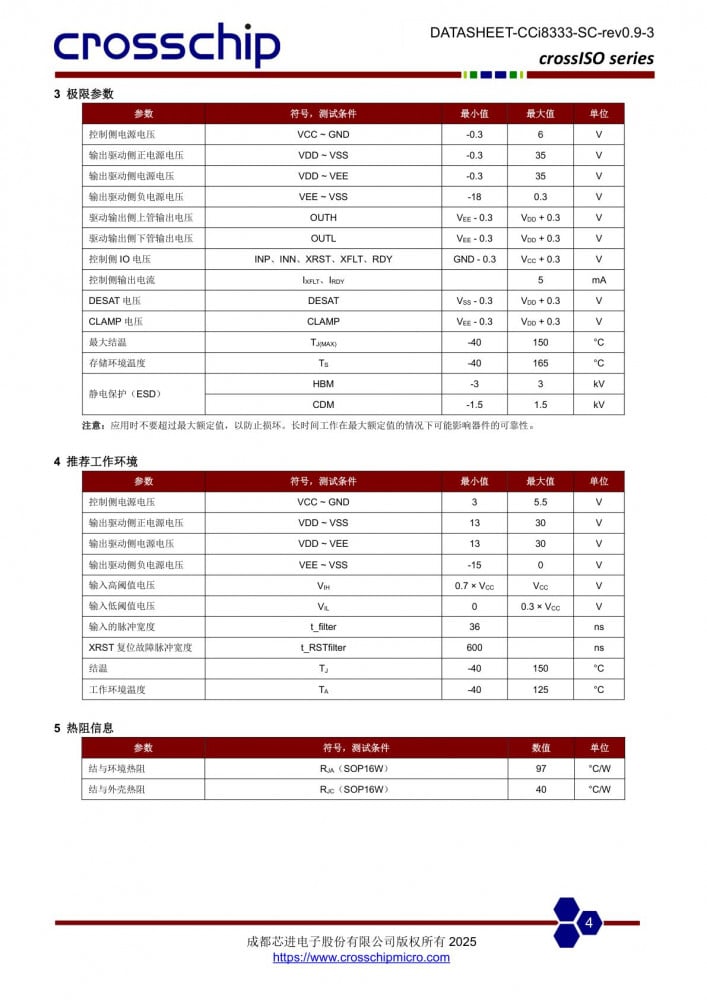 CCi8333 datasheet page 4