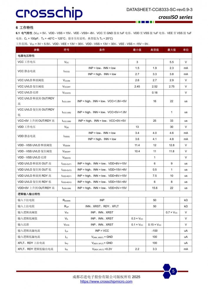 CCi8333 datasheet page 5