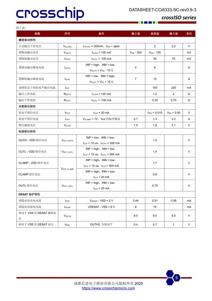 CCi8333 datasheet page 6