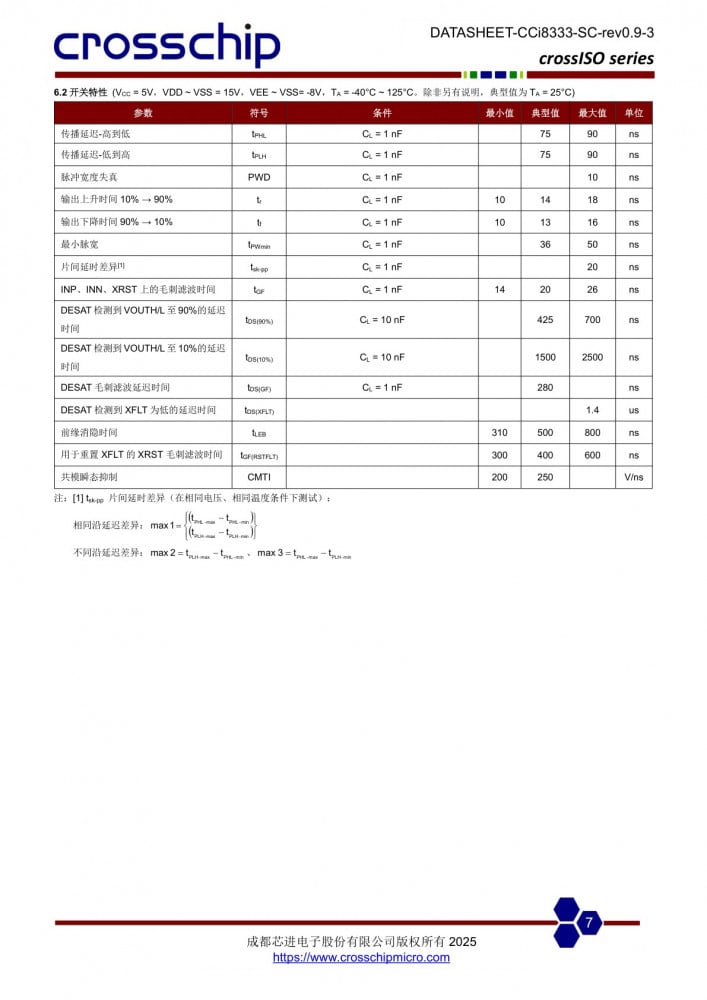 CCi8333 datasheet page 7
