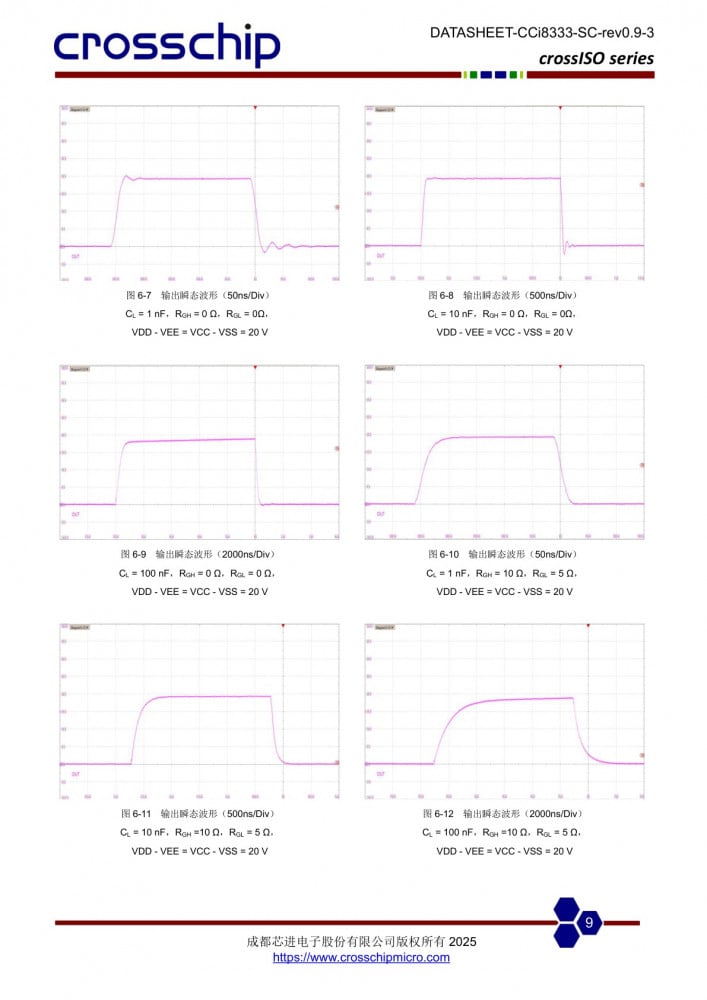 CCi8333 datasheet page 9