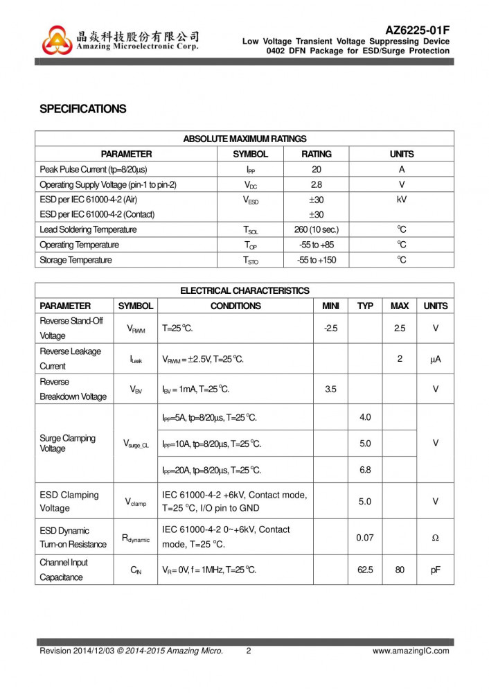 AZ6225-01F datasheet page 2