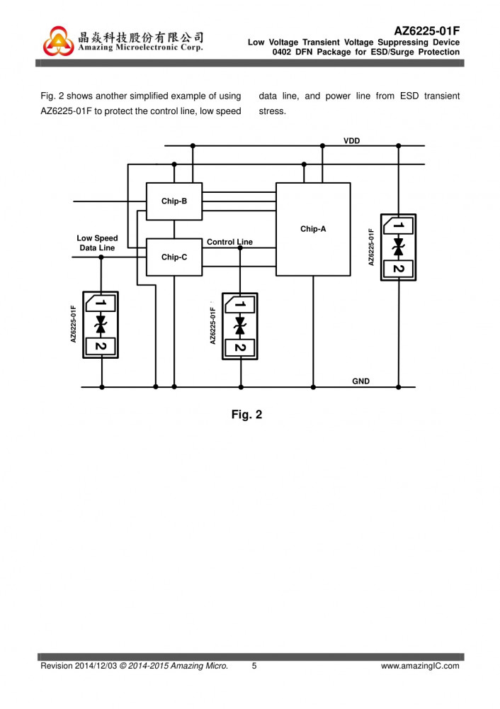 AZ6225-01F datasheet page 5