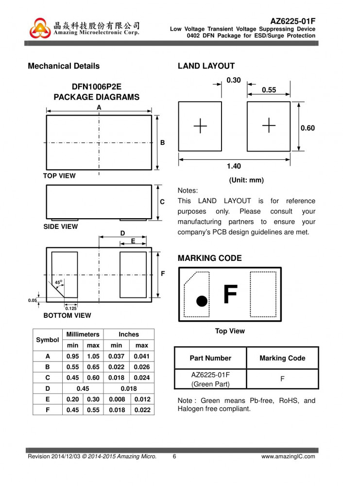 AZ6225-01F datasheet page 6