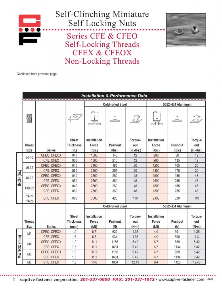 Captive Fastener CFE and CFEO series technical document, page 2