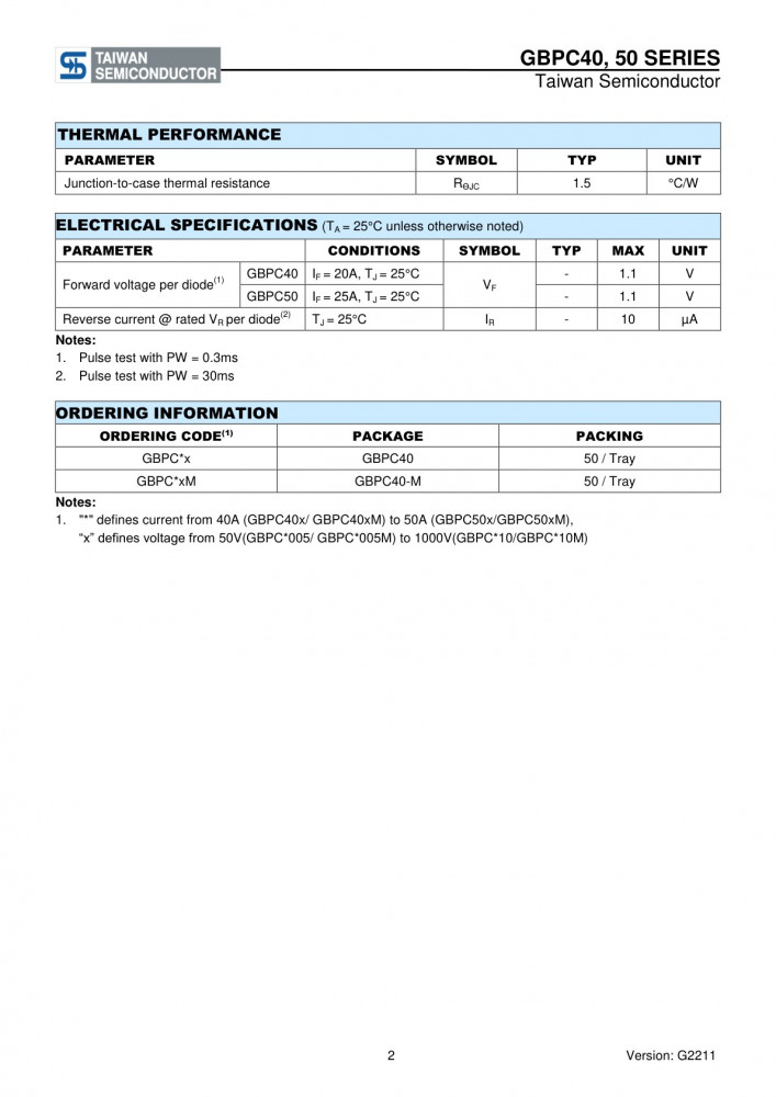 GBPC5001M datasheet page 2