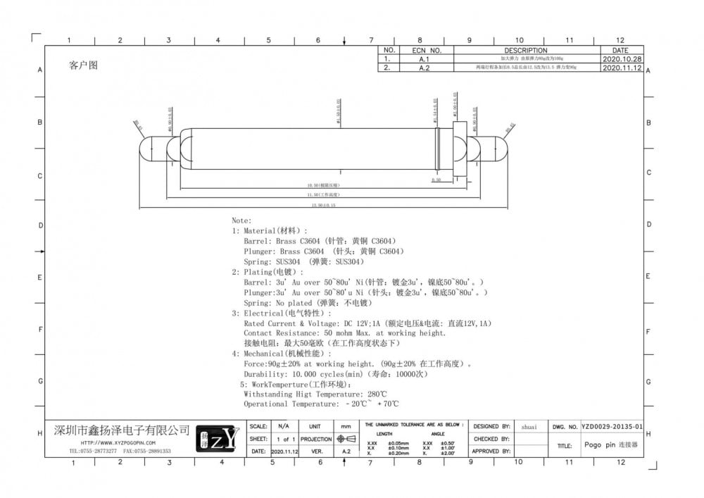 YZD0029-20135-01 packaging page
