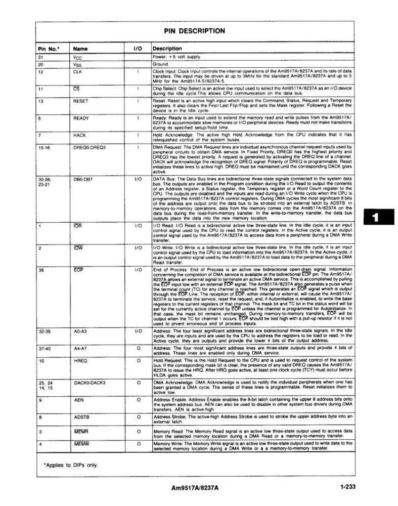 AMD P8237A-4 datasheet page 7
