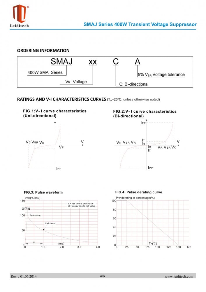 SMAJ series datasheet page 4