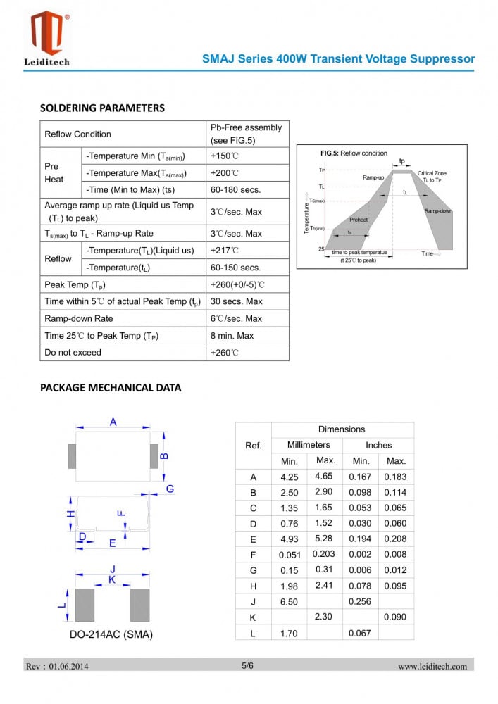 SMAJ series datasheet page 5