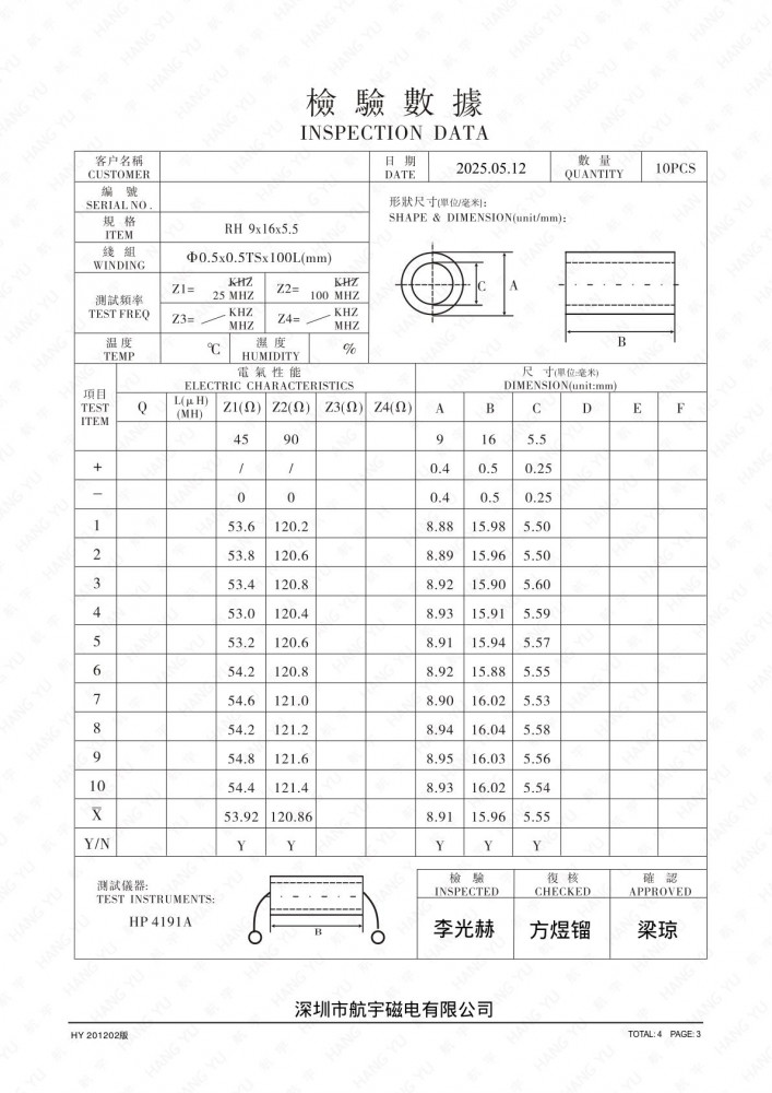 RH 9×16×5.5 impedance frequency curve page