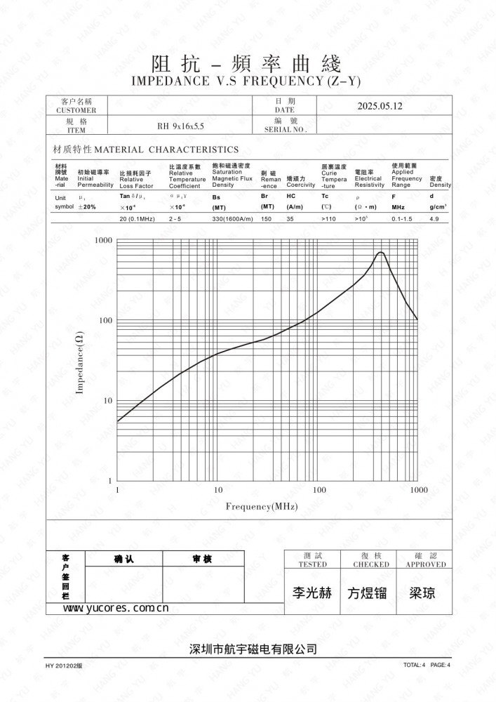 RH 9×16×5.5 supporting document page