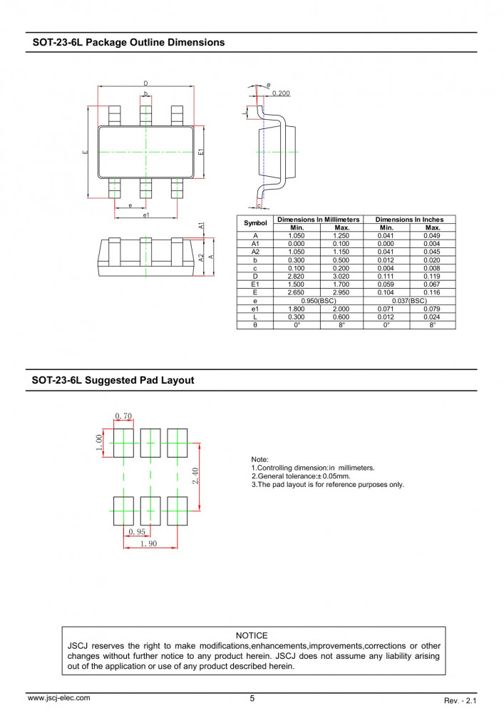 CJL6602 datasheet page 5