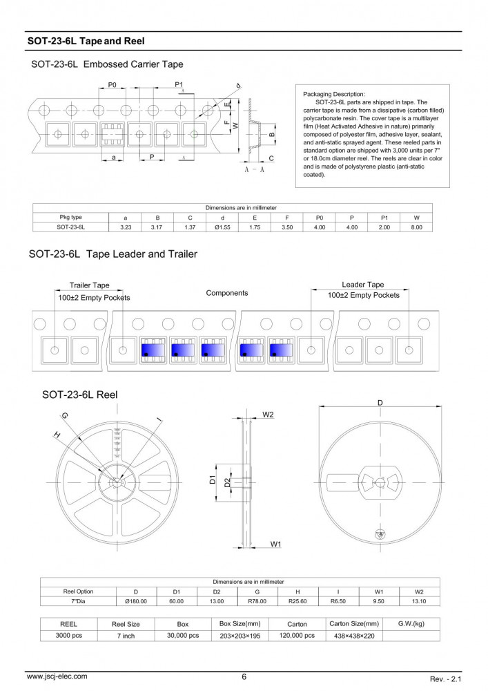 CJL6602 datasheet page 6
