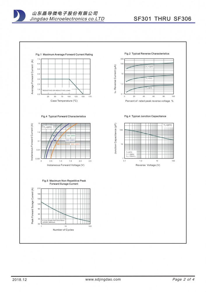 SF303DS datasheet page 2