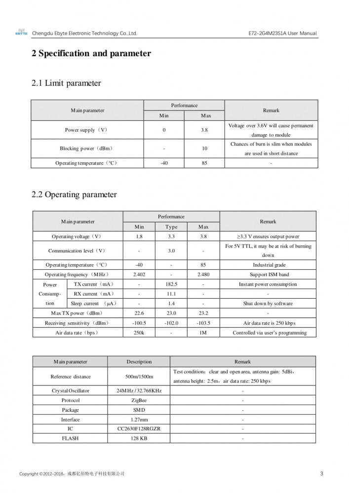 E72-2G4M23S1A datasheet page 4