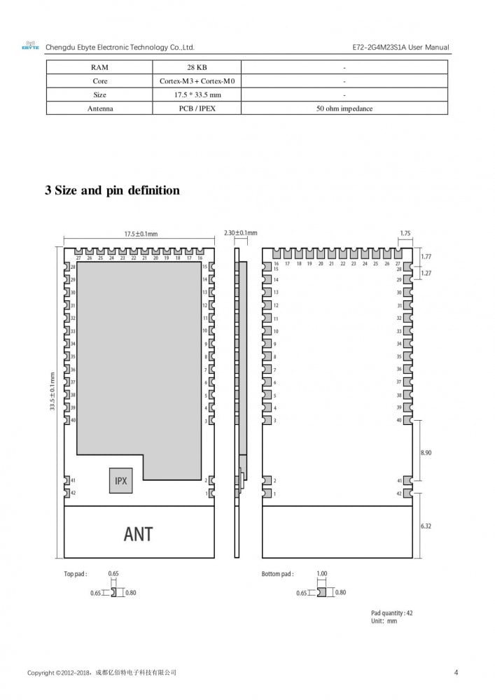 E72-2G4M23S1A datasheet page 5