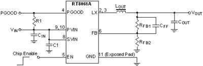 RT8056 - Dual 1A 1.5MHz Synchronous Step-Down Converters