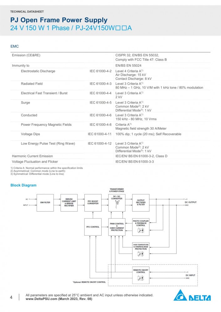 PJ-24V150WCNA technical document page 4