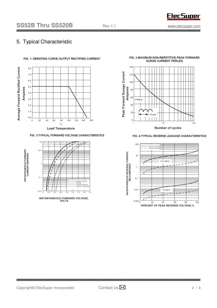 SS56B datasheet page 2