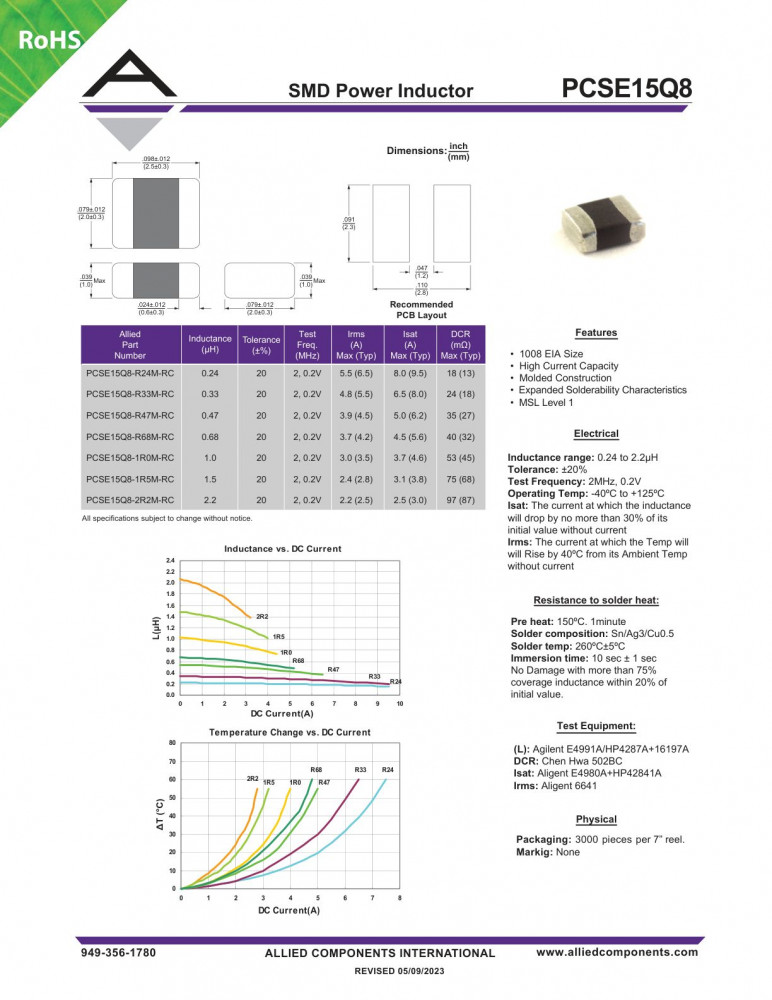 PCSE15Q8-R24M-RC product document image