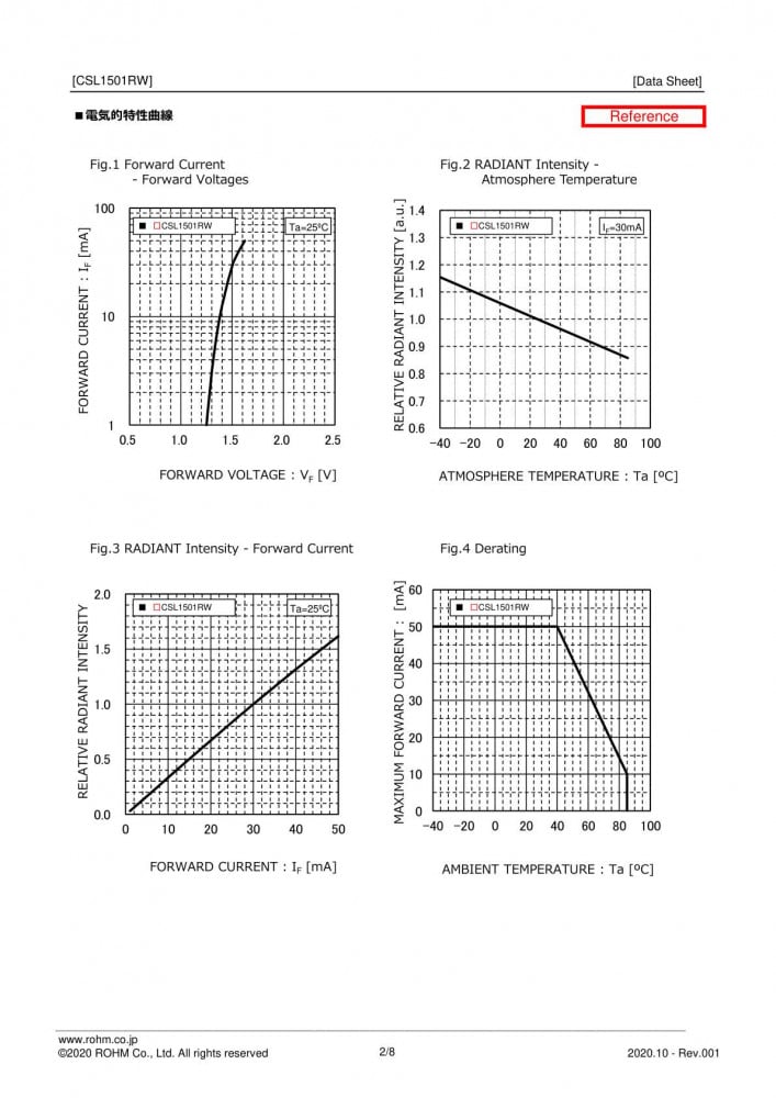 CSL1501RW1 document page 2