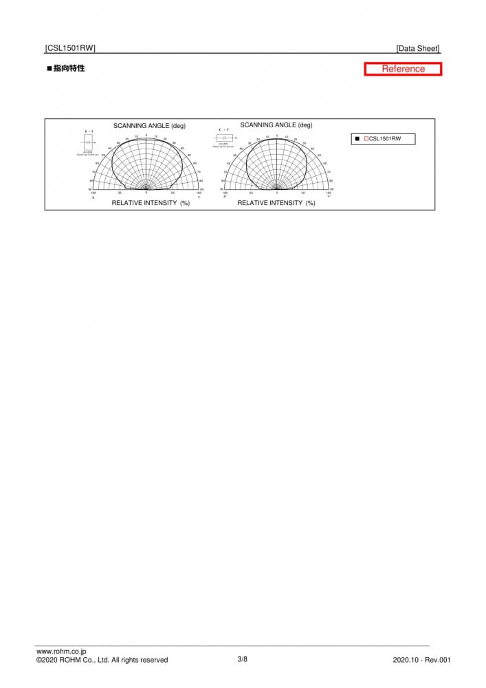 CSL1501RW1 document page 3