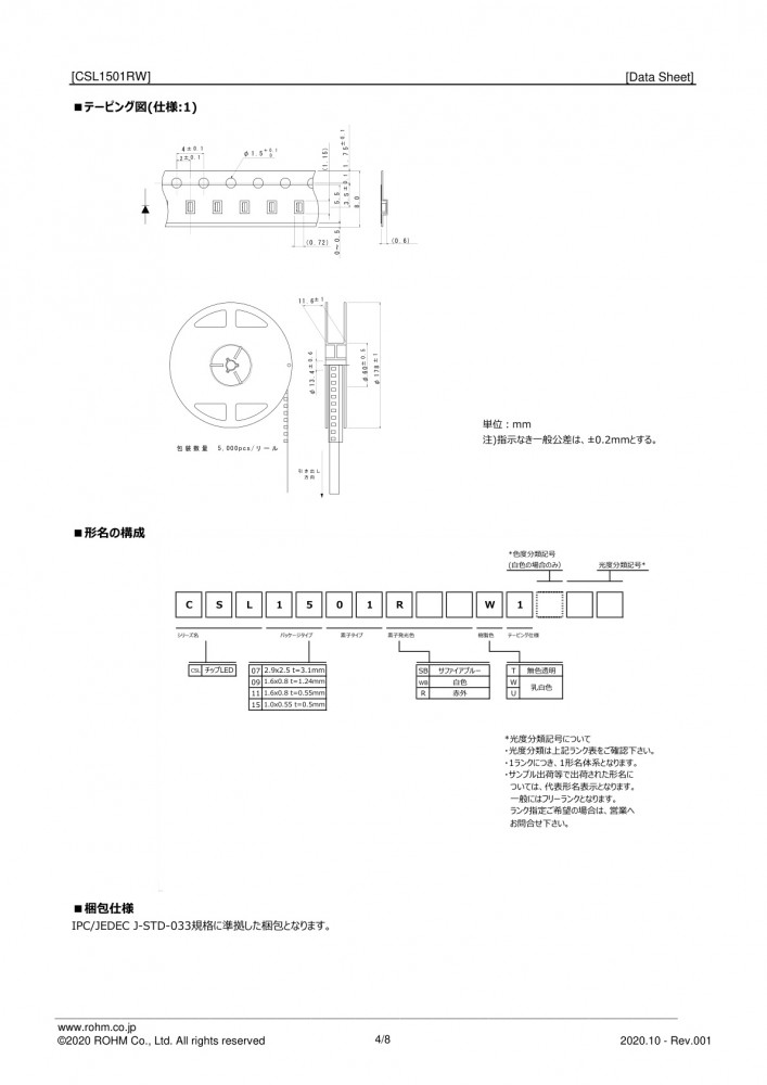 CSL1501RW1 document page 4