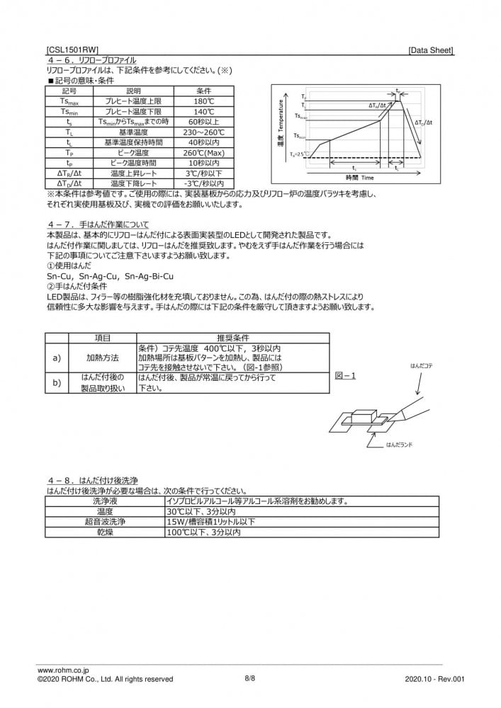 CSL1501RW1 document page 8