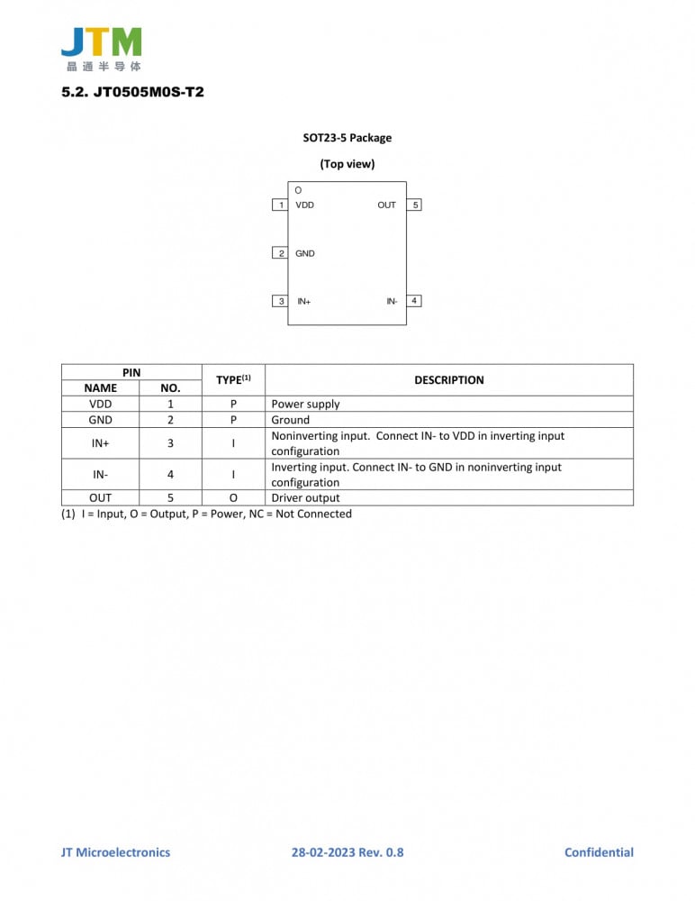 JT0505 datasheet page 4