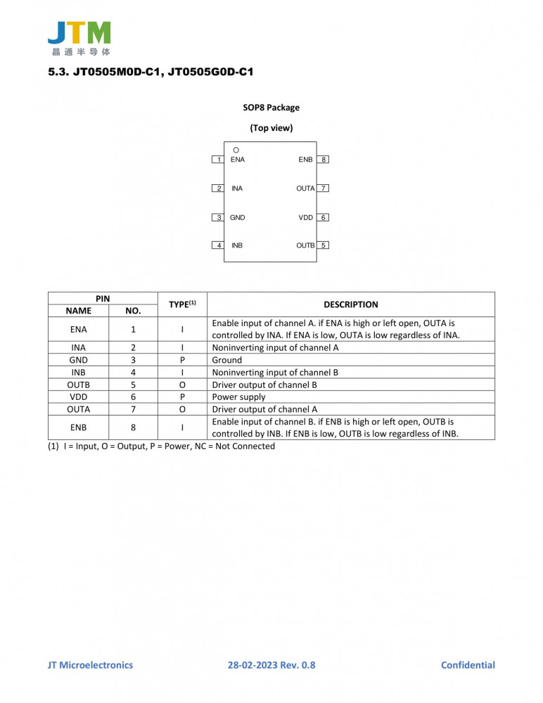 JT0505 datasheet page 5