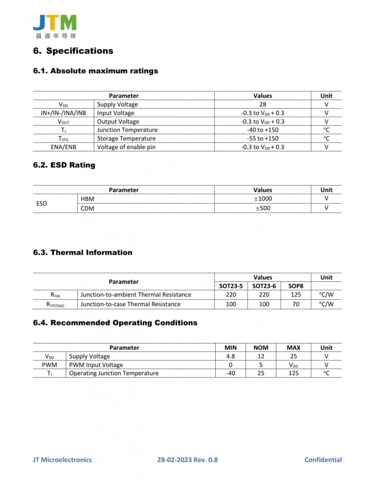 JT0505 datasheet page 6