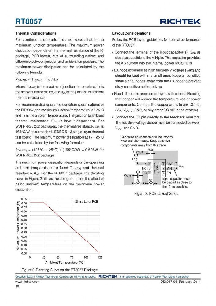 RT8057 datasheet page 10