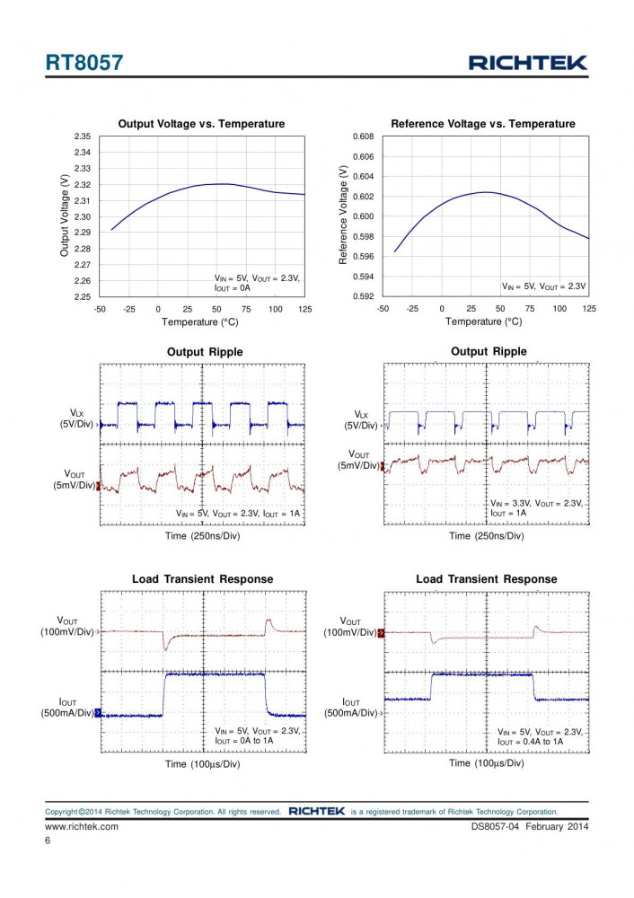 RT8057 datasheet page 6