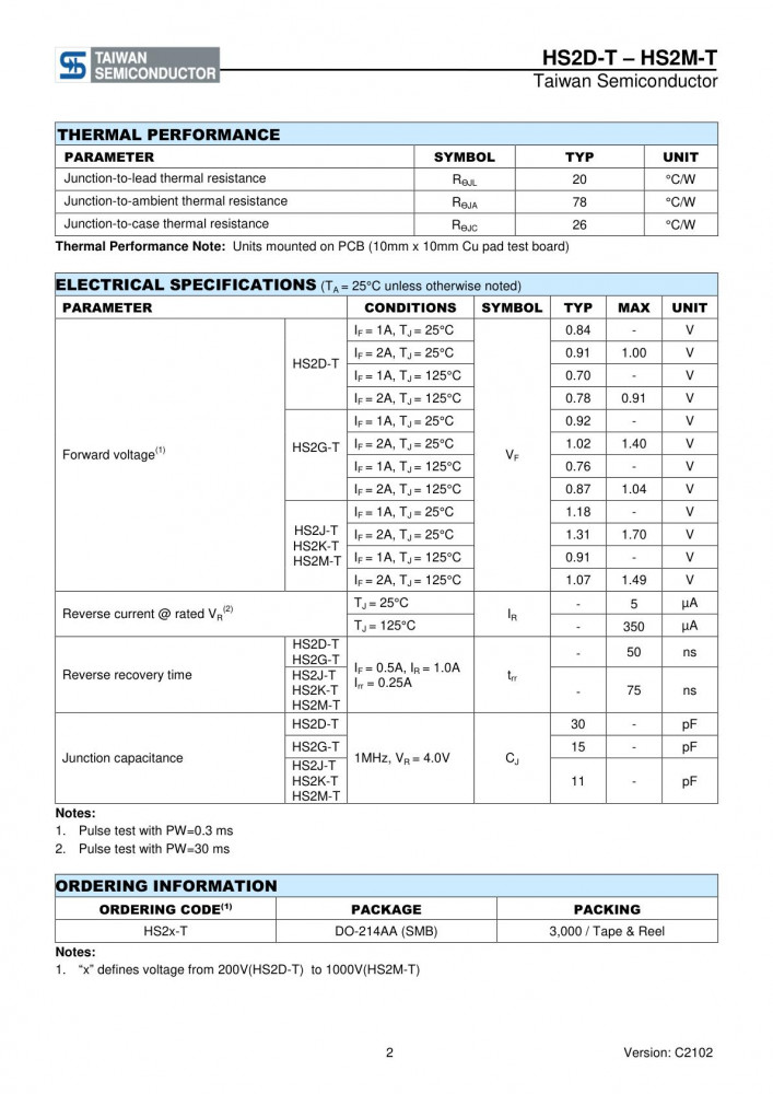 HS2D-T datasheet page 2
