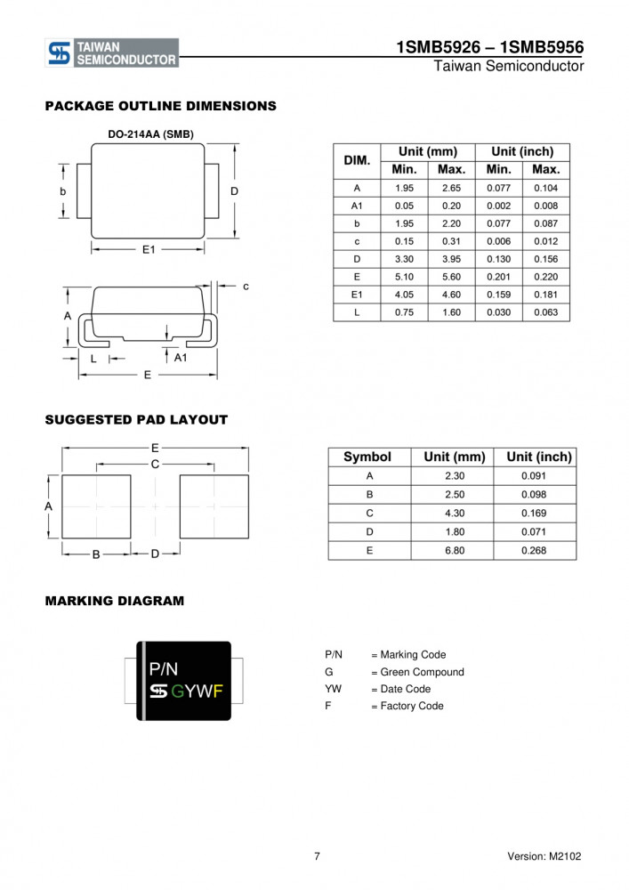 1SMB5935 datasheet page 7