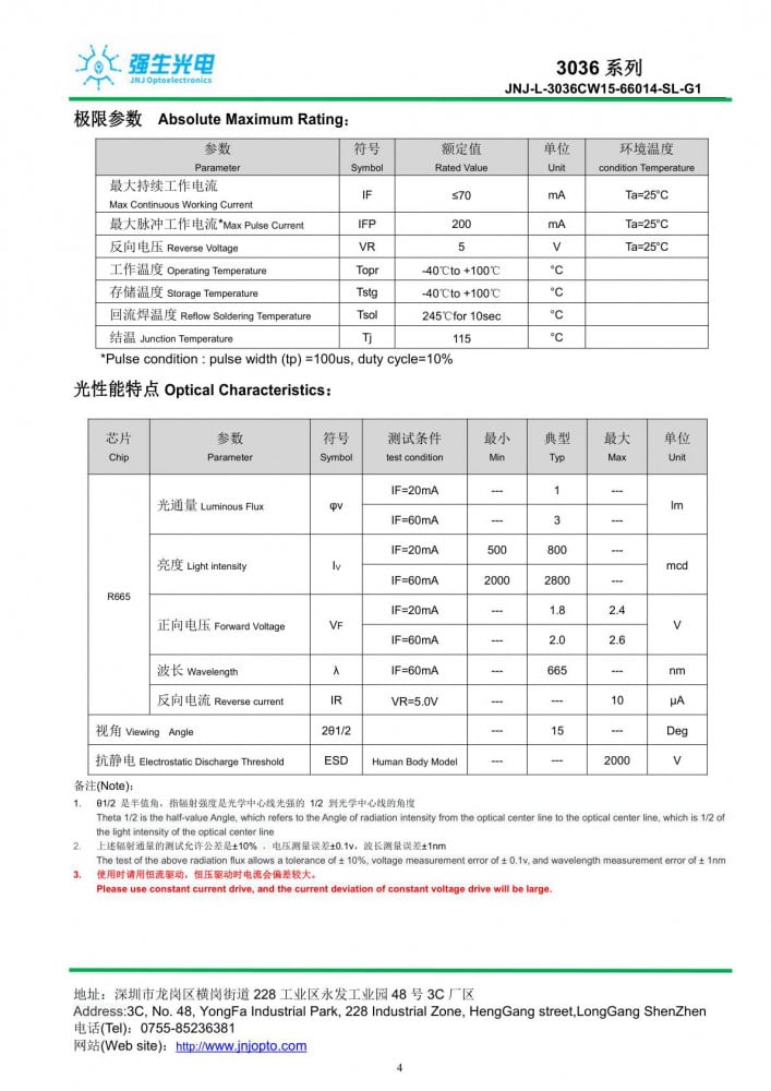 JNJ-L-3036CW15-66014-SL-G1 datasheet page 4