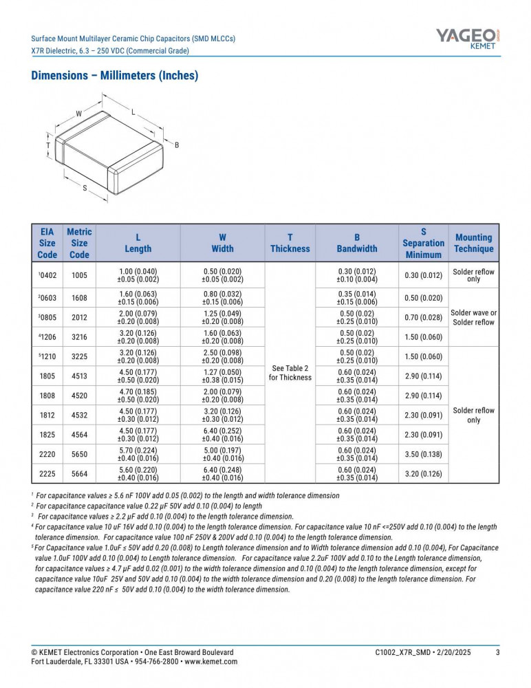 KEMET X7R datasheet page 3