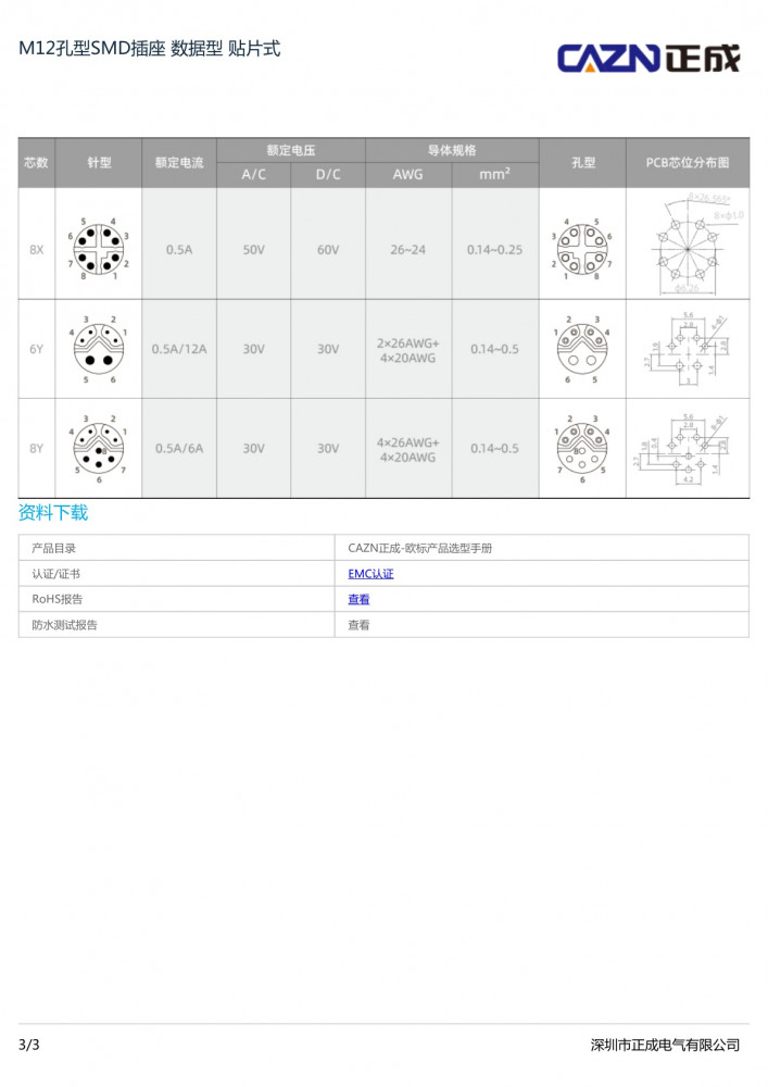 CAZN M12-S8X-PSS technical document page 3