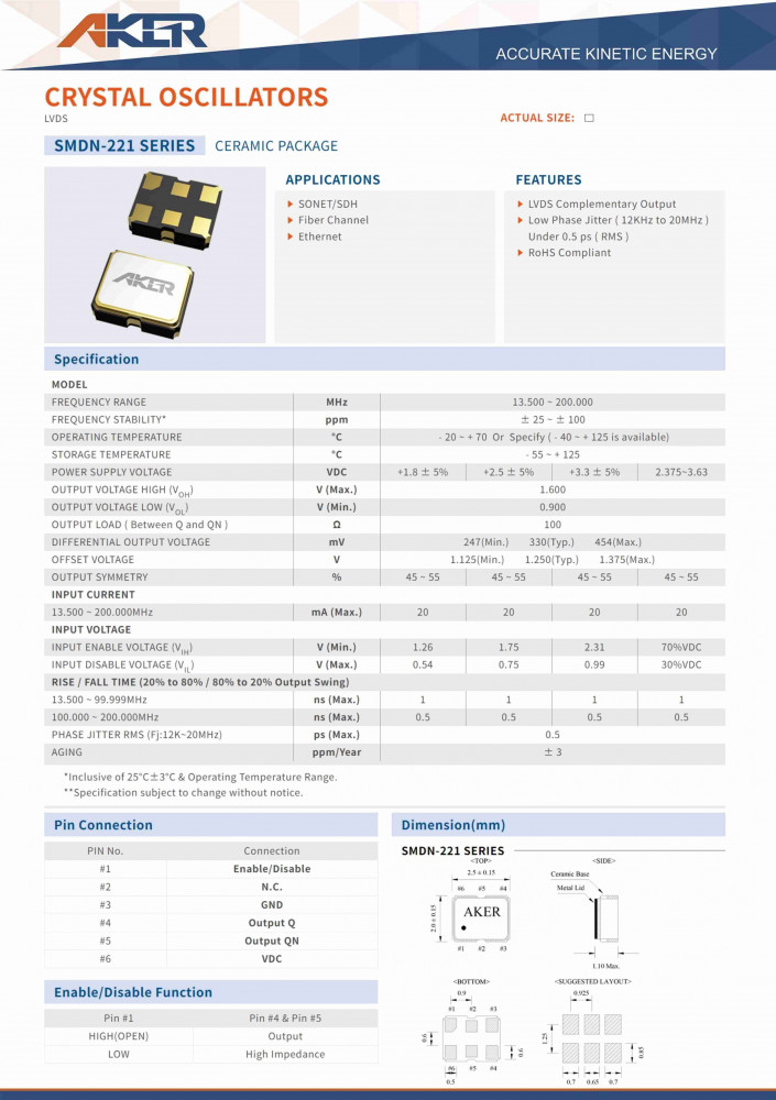 AKER SMDN-221 SERIES product documentation page