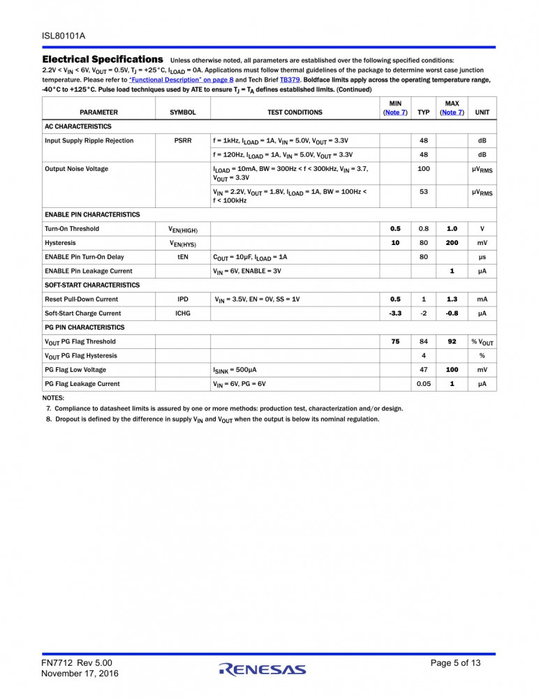 ISL80101A datasheet page 5